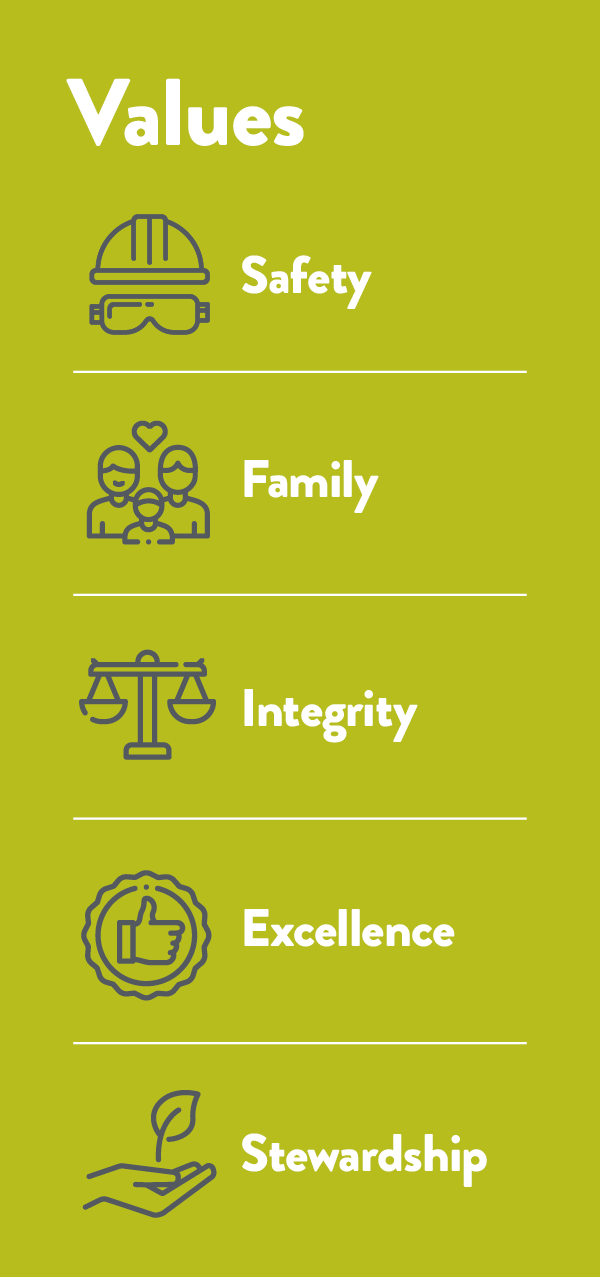 The company values include safety, family, integrity, excellence and ...